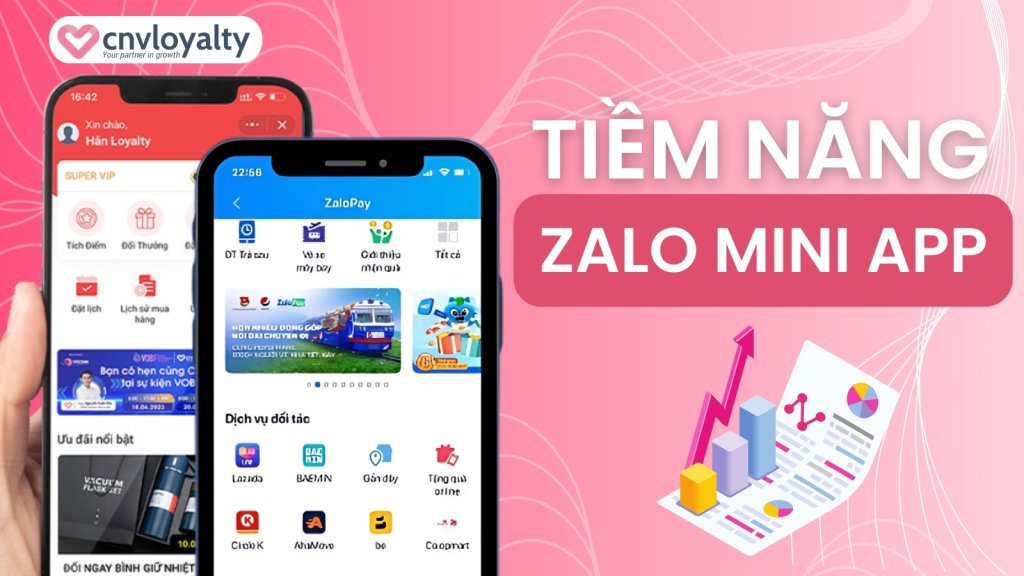 Zalo Mini App là gì? Cách tạo Mini App Zalo 2024