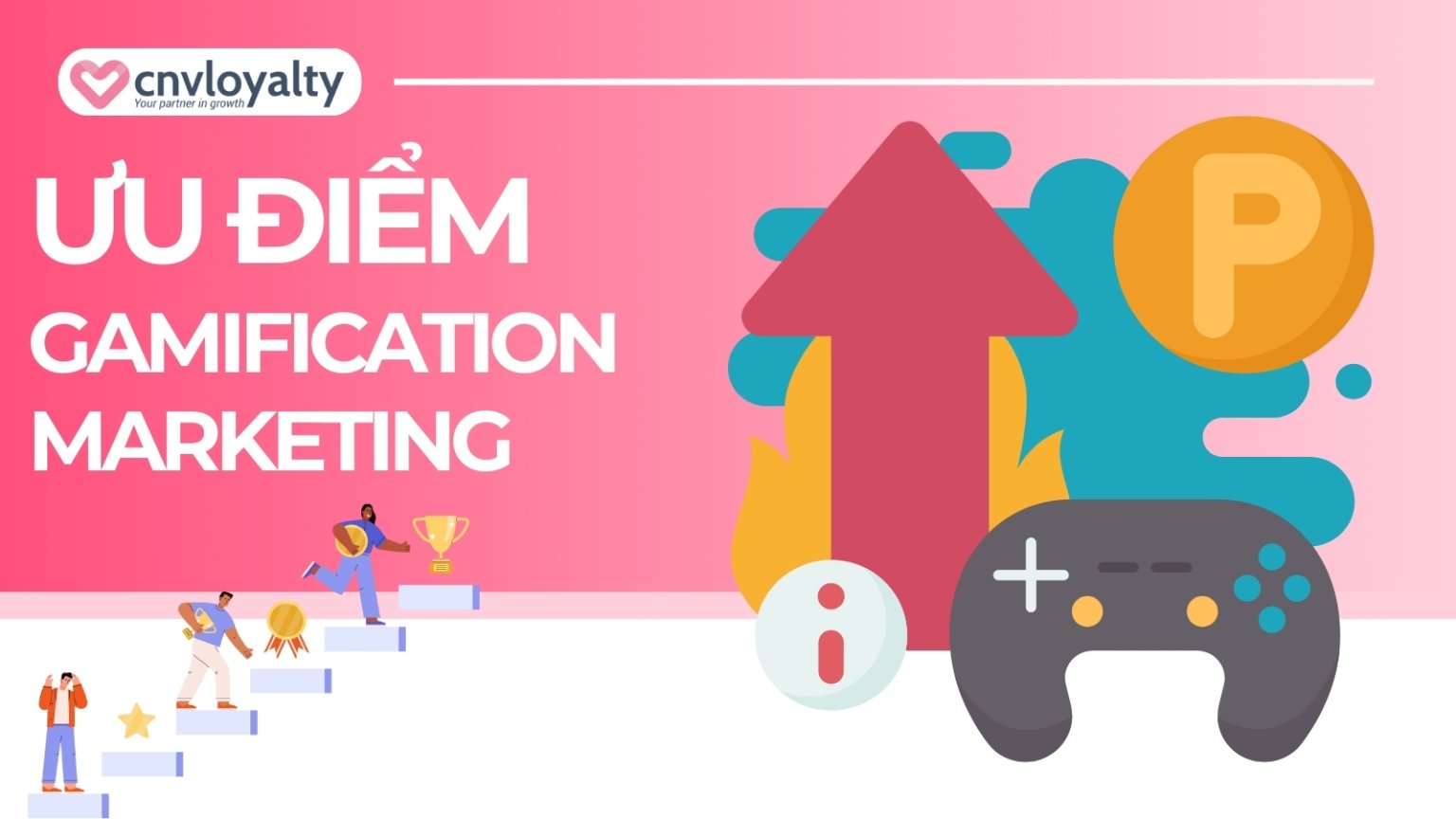 Gamification Marketing là gì? Xu hướng mới trong Marketing