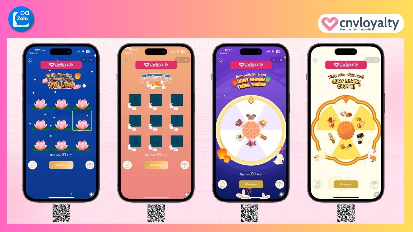 Gamification Marketing là gì? Cách triển khai Gaminification