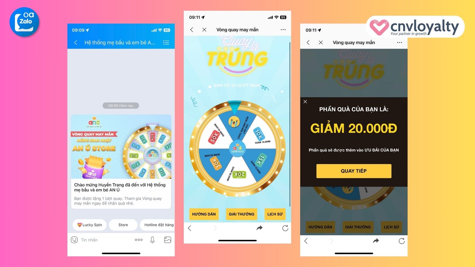 Gamification Marketing là gì? Cách triển khai Gaminification
