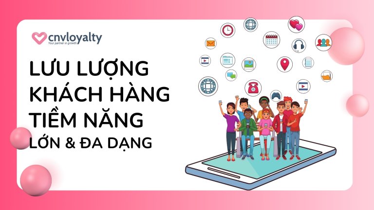 Zalo Ads là gì? Cách chạy Ads Zalo hiệu quả mới nhất 2025