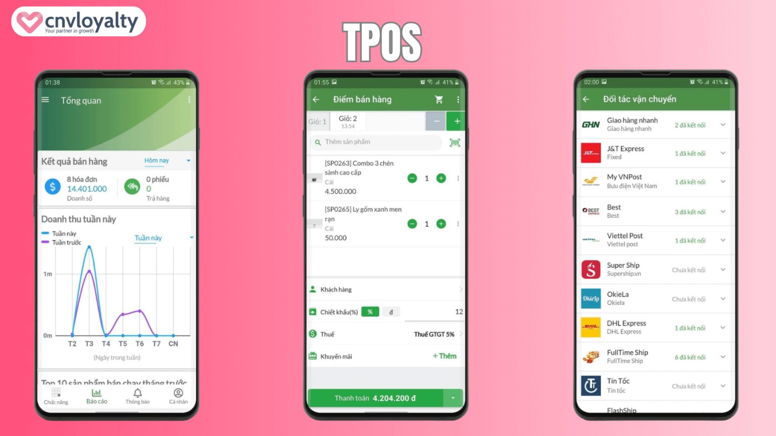 TOP 7 app quản lý bán hàng MIỄN PHÍ được sử dụng nhiều nhất - CNV