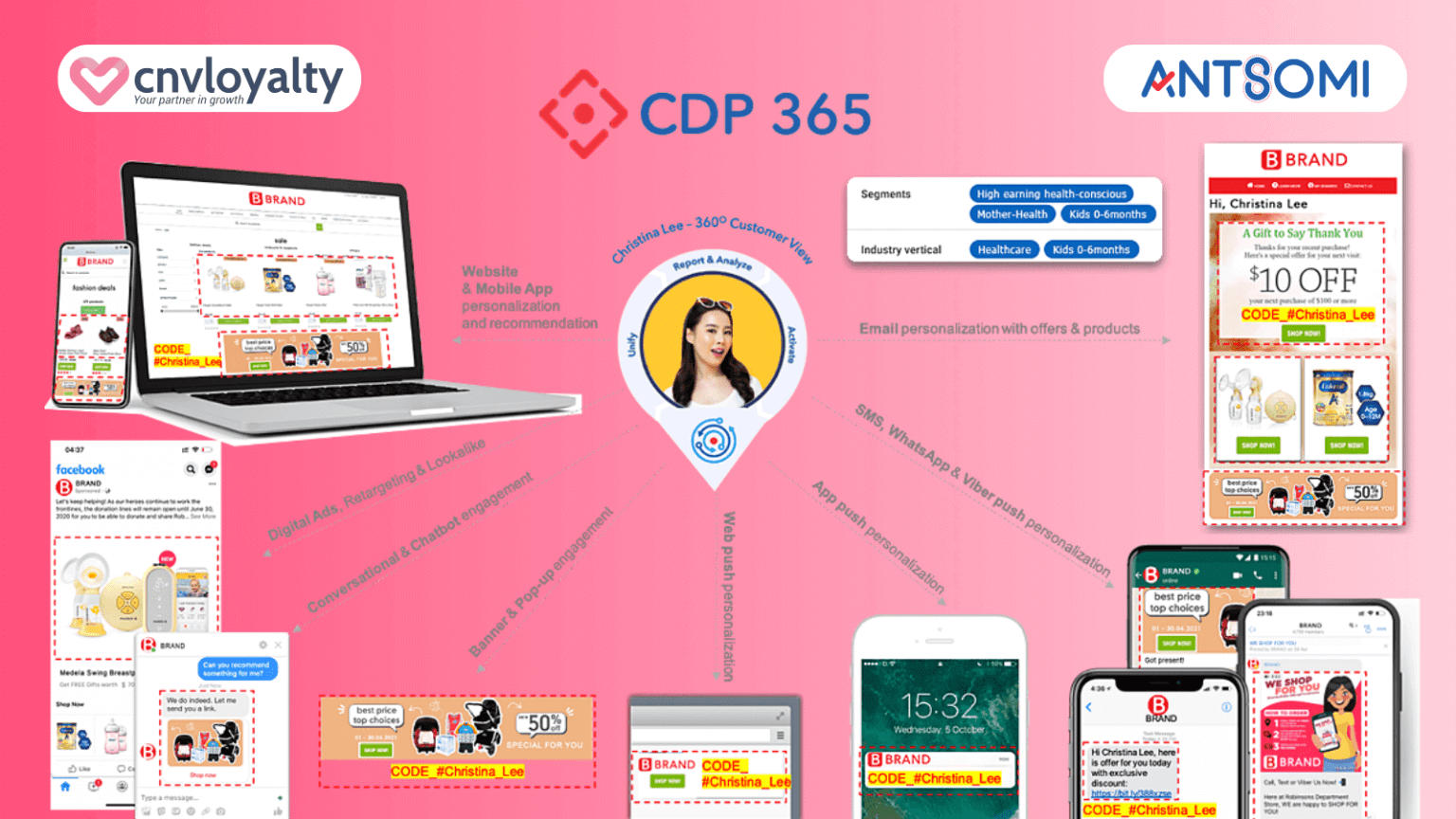 TOP 6 Đơn vị cung cấp CDP tại Việt Nam 2025