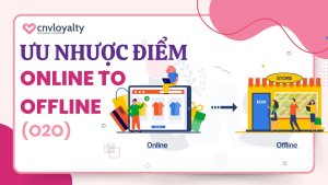 Mô hình Online to Offline (O2O) là gì? Khái niệm và cách triển khai