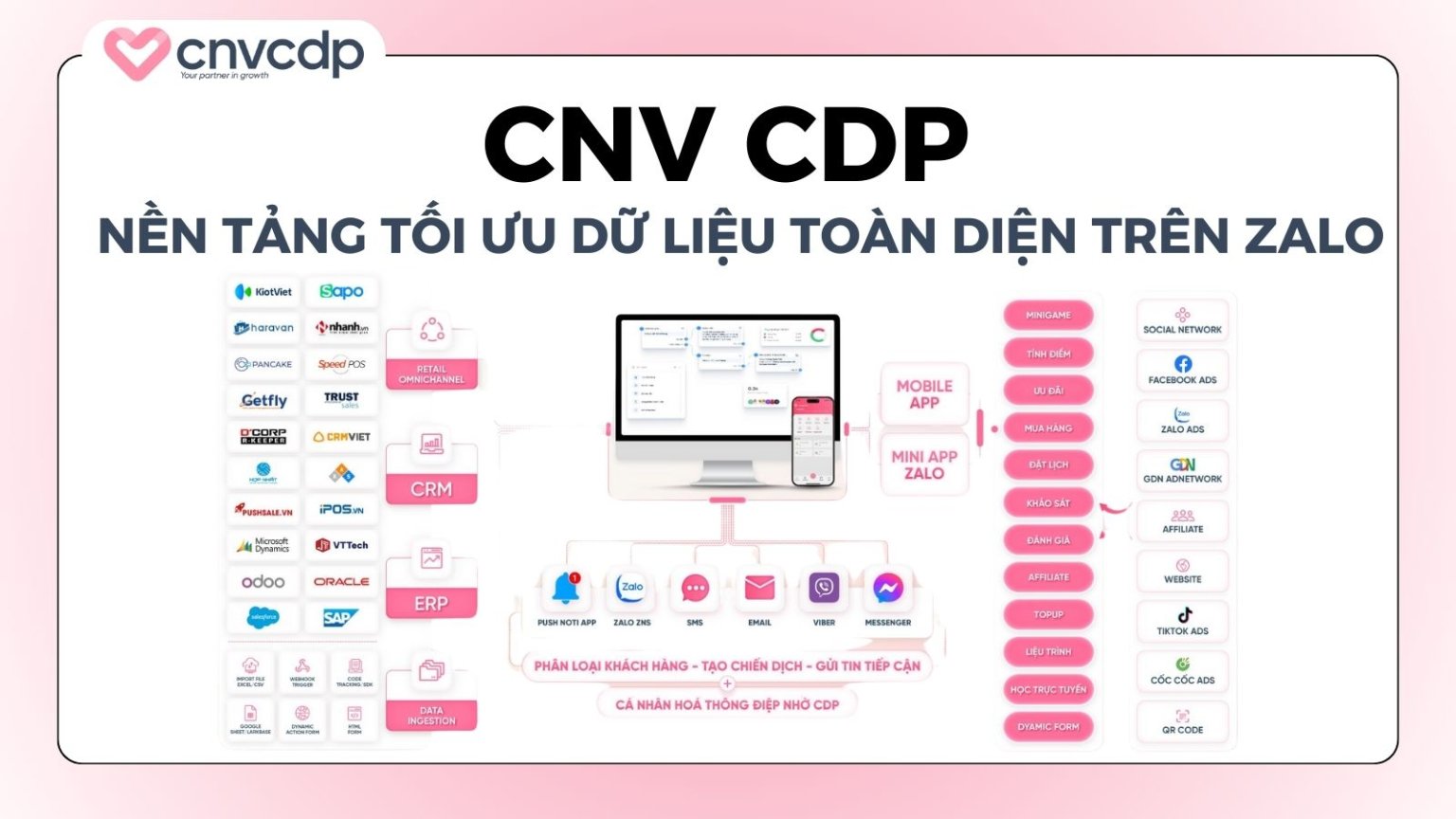 Top 9+ phần mềm Zalo Marketing HIỆU QUẢ và TỐT nhất hiện nay
