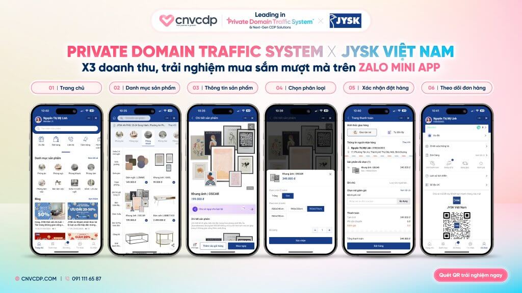 JYSK Việt Nam x Private Domain Traffic System – Tăng 30% doanh thu nhờ ...