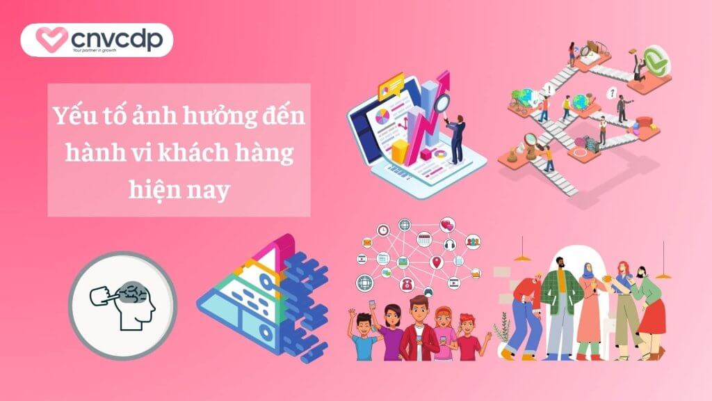 Hành vi khách hàng là gì? Những yếu tố ảnh hưởng đến hành vi khách hàng
