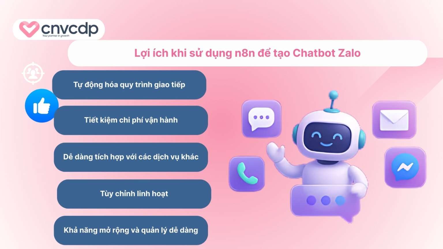 Hướng dẫn cách tạo chatbot zalo với n8n siêu ĐƠN GIẢN 2025